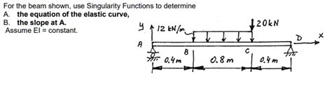 Solved For The Beam Shown Use Singularity Functions To Determine A The Equation Of The