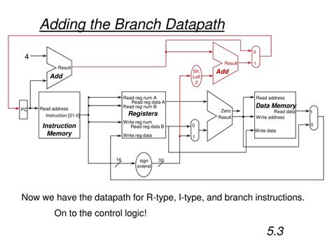 ppt single cycle cpu datapath powerpoint presentation free download id 5513408