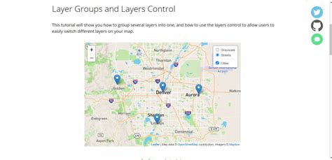 Most Popular Libraries For Front End Web Gis Development