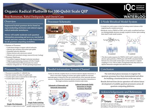Latest Project Posters For Quantum Information Processing And Low Noise Superconducting Qubits Tqt