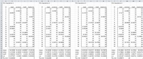 Combining Multiple Imputations Real Statistics Using Excel