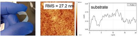 1 Planarization Of Flexible Ceramic Substrates