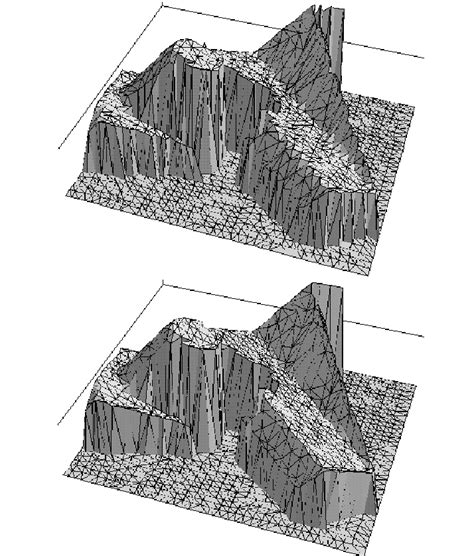 Top Adaptive Quadrilateral Mesh With 37x37 Nodes And Error Based Download Scientific Diagram