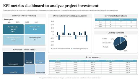KPI Metrics Dashboard To Analyze Project Investment PPT PowerPoint