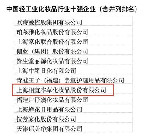 宝山这家企业入选中国轻工业化妆品行业十强企业！