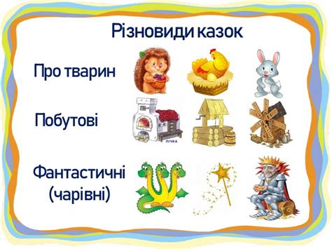 Позакласне читання 2 клас Складаємо казку