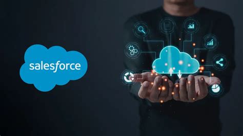 Salesforce Implementation Checklist For Beginners Sales Cloud Edition