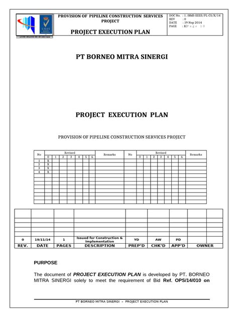 337908151 1 Project Execution Plan Pdf Project Management