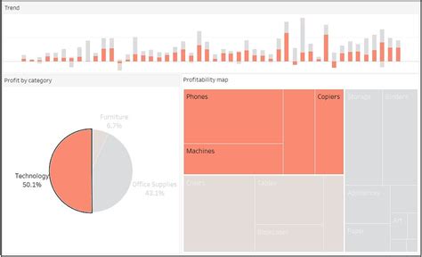 How To Disable The Default Highlighting In Tableau