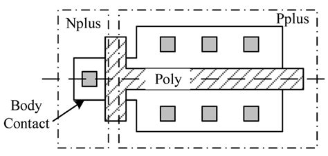 Layout Of Pmos Transistor Used In Our Study Download Scientific Diagram