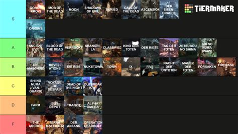 Cod Zombies Maps Waw To Mw3 Non Treyarch Inclusive Tier List Community Rankings Tiermaker