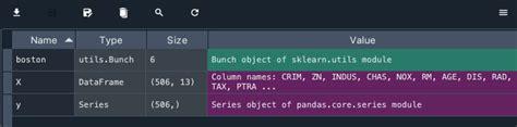 Python Boruta による特徴量選択 Python Boruta による特徴量選択