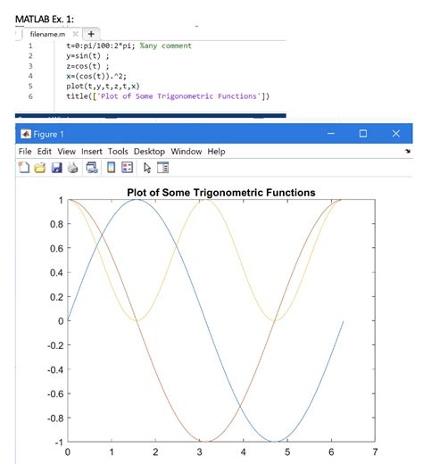 Matlab Results Claires Site
