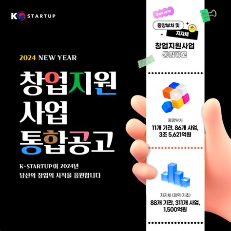 2024년 중앙부처 및 지자체 창업지원사업 통합공고 더포텐셜 예비초기창업가들의 성장and교류 중심 커뮤니티