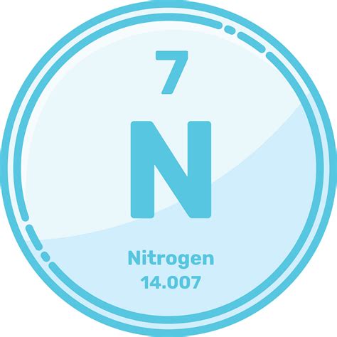Nitrogen Symbol Chemical Element Of The Periodic Table Vector