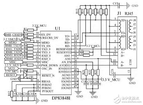 Stm32培训单片机培训 随意云 Stm32培训单片机培训 随意云