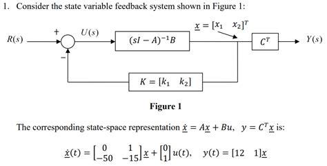 Solved 1 Consider The State Variable Feedback System Shown