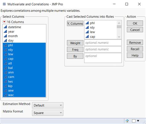 Non Parametric Correlation Matrix Jmp User Community