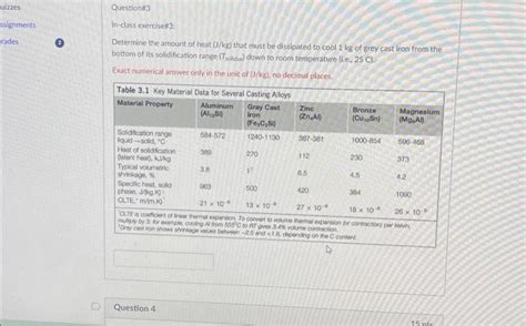 Solved Uizzes Question3 Ssignments In Class Exercise3