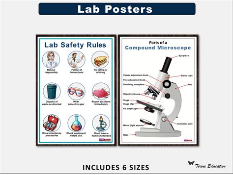 Lab Safety Compound Microscope Lab Safety Rules Science Poster