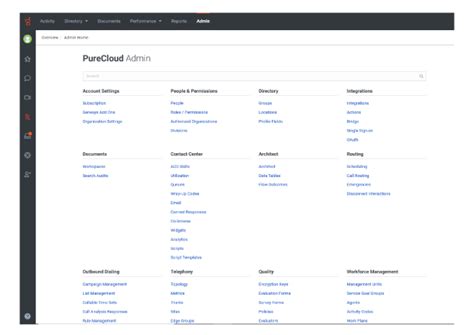 Davinci Integration For Genesys Cloud And Salesforce Amc Technology