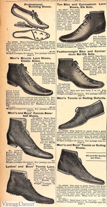 Mens Victorian Boots And Shoes History