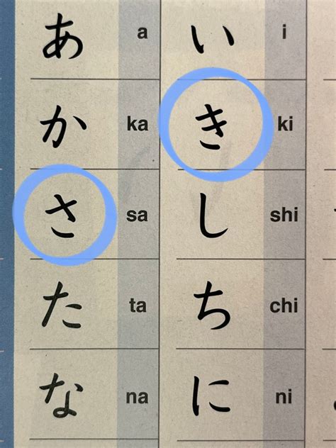일본어 히라가나 키 사 어떻게 써야 맞나요 지식in