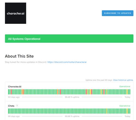 Why Is Character Ai Not Working Easy Fixes 2025 Guide