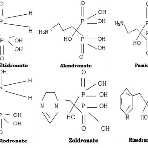 Basic Structure Of Bisphosphonates Simple Bisphosphonates Download