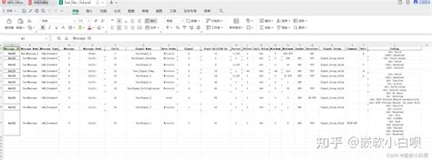 excel信号加入到dbc、excel转dbc、dbc转excel。 exe可执行文件，百度网盘自取。操作简单，打开即用。 知乎