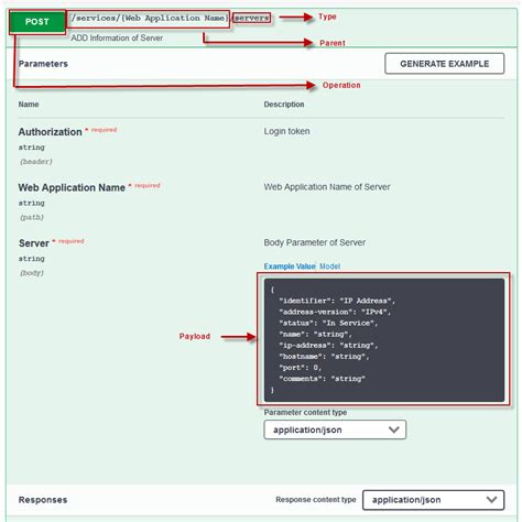 File Based Configuration Management For Barracuda Web Application Firewall Barracuda Campus