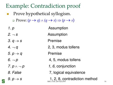 PPT Methods Of Proof PowerPoint Presentation Free Download ID