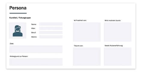 Design Thinking Persona Erstellen Ein Anschauliches Beispiel