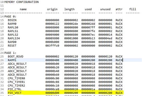 Launchxl F28379d Interrupt Vector Table Memory Not Used Pievect