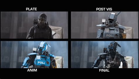 Breaking Down The Incredible Vfx For Neill Blomkamps Chappie