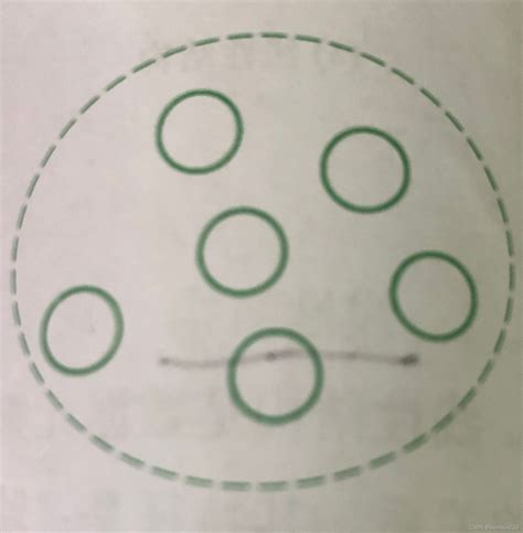 10 Java数据结构与算法java数据结构和算法 Csdn博客