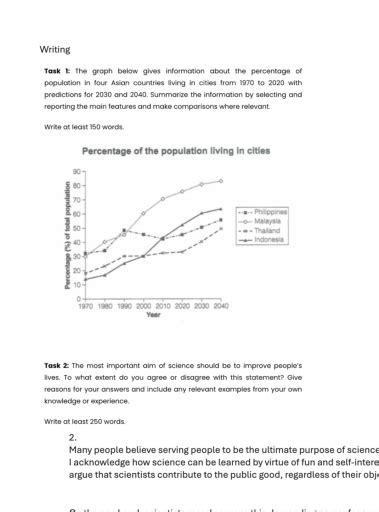 Band 8 Task 1 The Graph Below Gives Information About The Percentage Of Population In Four