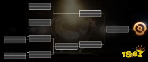 Ti12赛程指南 Dota2ti12什么时候开始打18183抖音专区