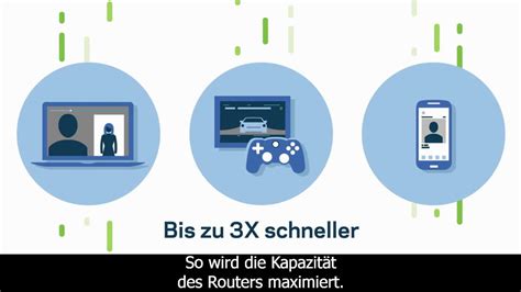 Linksys Ea7500 Max Stream™ Ac1900 Mu Mimo Gigabit Router Youtube