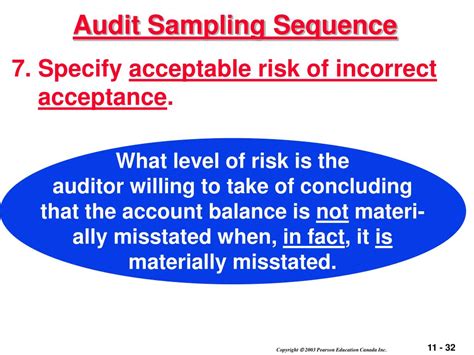 Ppt Chapter 11 Audit Sampling Concepts Powerpoint Presentation Free