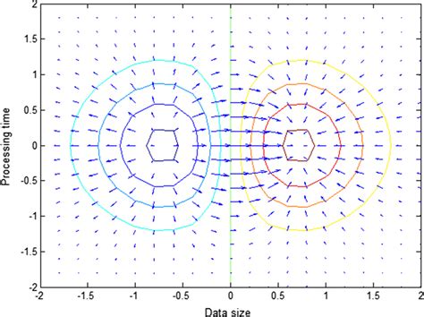 Schematic Diagram Of Data Mining Intrusion Detection Data Download Scientific Diagram