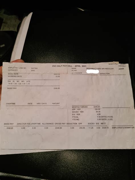 Lelaki Kongsi Realiti Gaji Jurutera Di Malaysia Gaji Tak Hebat Kerjaya