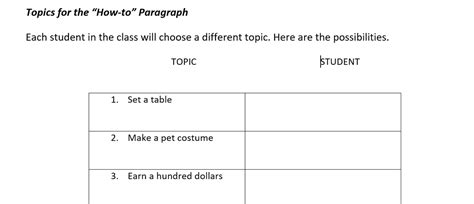 Unit 3 Assignments Writing Skills Class