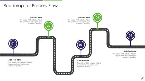 Top 10 Stress Management Powerpoint Presentation Templates In 2025