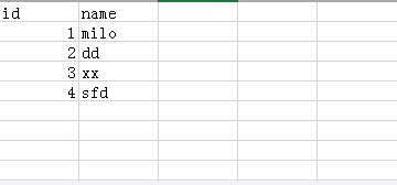MySQL LOAD DATA LOCAL INFILE将数据导入数据表 Boblim 博客园