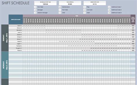 Production Shift Schedule Template