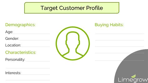 Target Customer Template