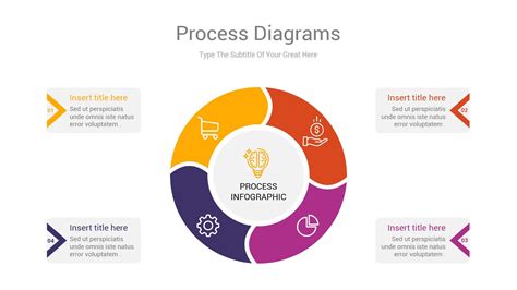 Process Diagrams For Powerpoint Presentations
