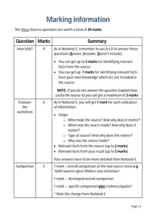 Source Questions Instructions Booklet PDF
