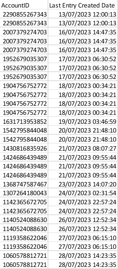 Solved Dax Calc Column Pulling A Date From A Different